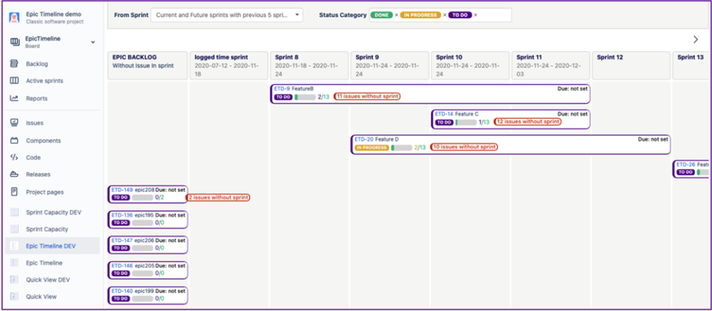 Using Epic Timeline addon to better plan and track your Epics ...