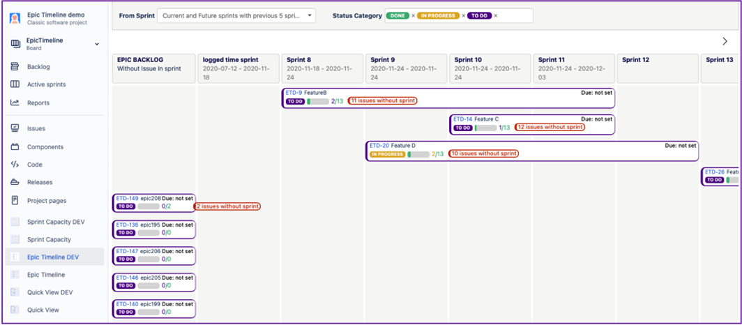 Using Epic Timeline addon to better plan and track your Epics ...